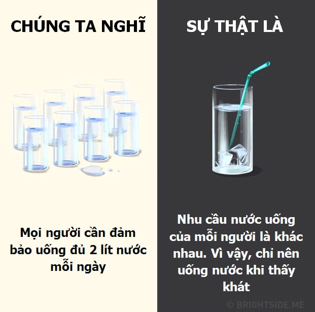 10 lầm tưởng lớn nhất về các loại đồ uống hàng ngày