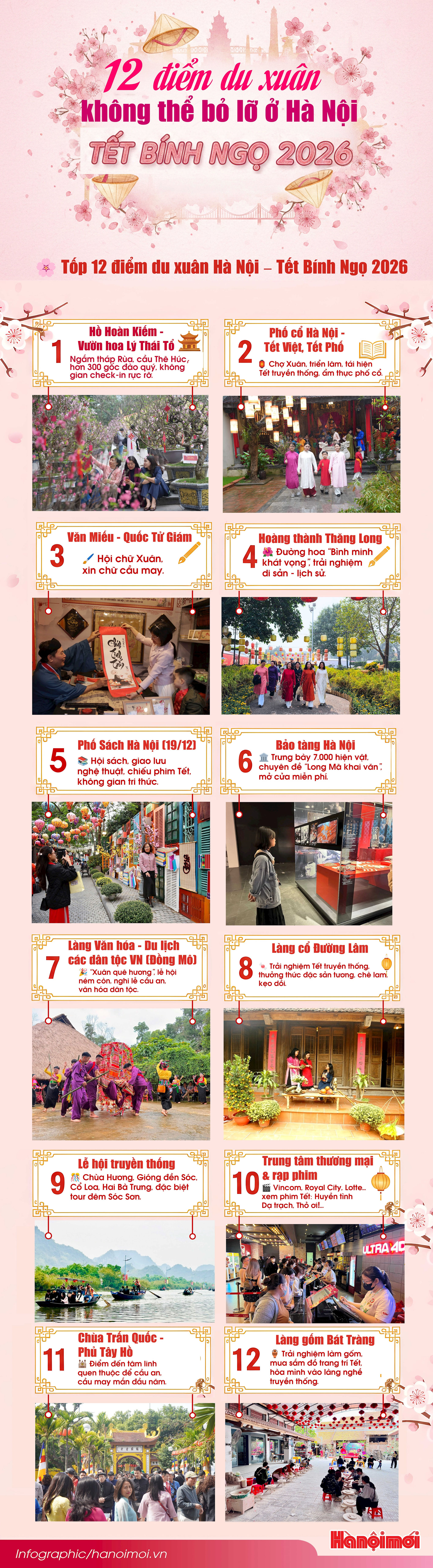 12 điểm du xuân không thể bỏ lỡ ở Hà Nội dịp Tết Bính Ngọ