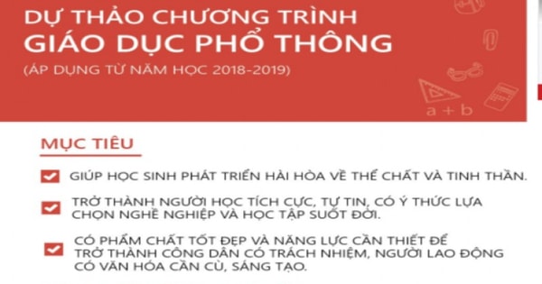 Đề xuất lùi thời hạn triển khai chương trình giáo dục phổ thông mới