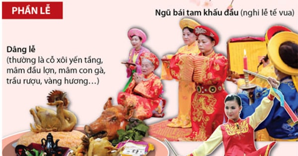 Lễ hội gò Đống Đa